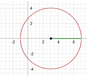 fasdfa – The Toilet Ov Hell